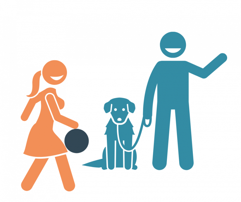 Patzo App | Dogsharing per App